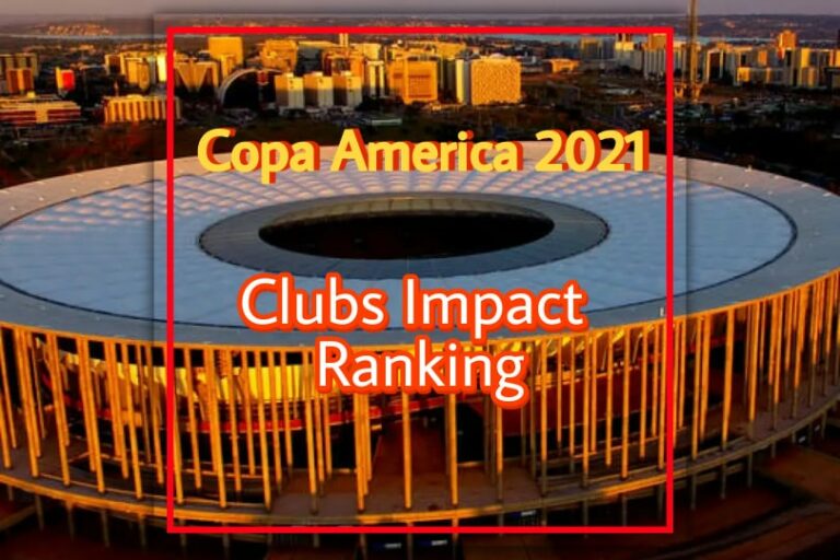 Clubs Impact Ranking - Copa America 2021 - the most impactful clubs